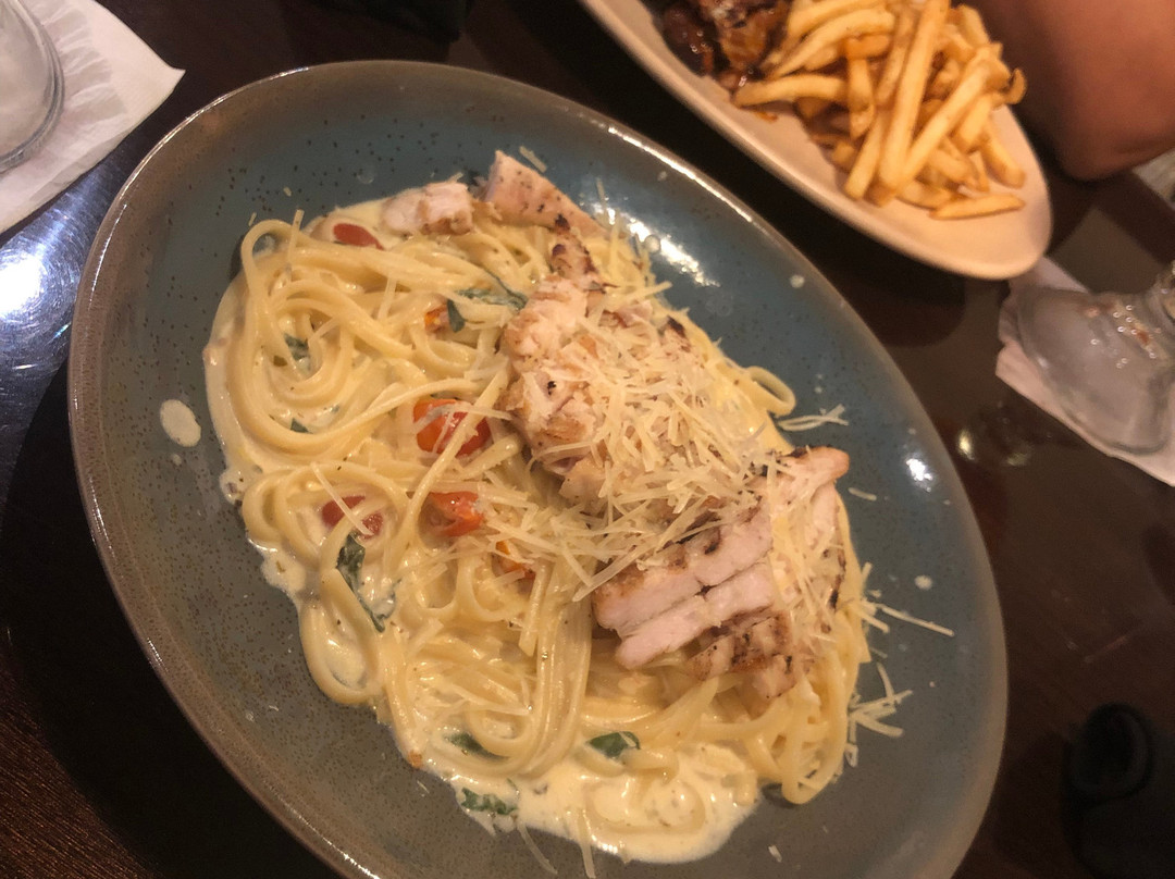 Tony Roma's - (巴拿马城)餐厅/美食点评 - 餐厅地址/餐厅电话/餐厅周边信息/餐厅推荐菜 - Tripadvisor猫途鹰
