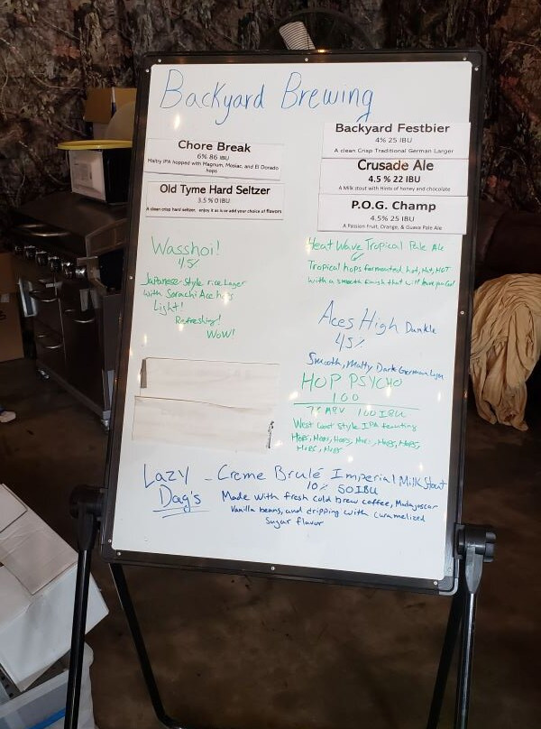 2024年5月Backyard Brewing景点攻略-Backyard Brewing门票预订|地址|图片-Backyard Brewing ...