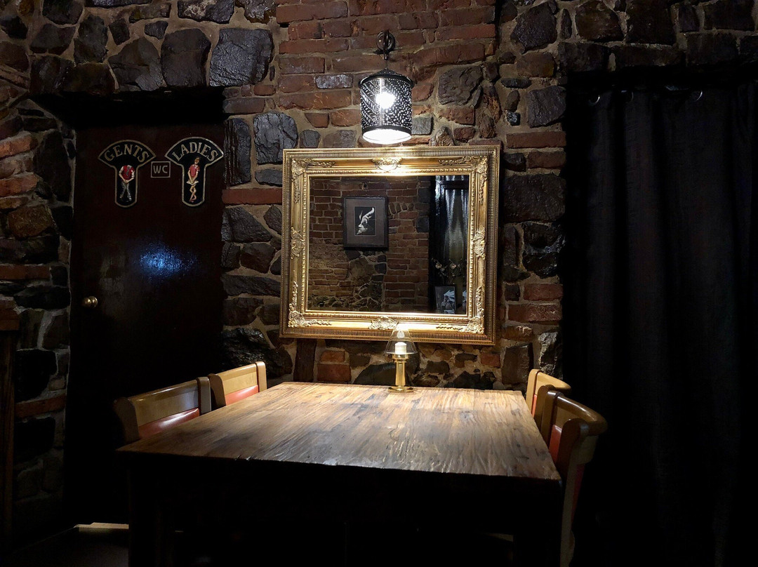 Restaurant Čompa - (卢布尔雅那)餐厅/美食点评 - 餐厅地址/餐厅电话/餐厅周边信息/餐厅推荐菜 - Tripadvisor猫途鹰