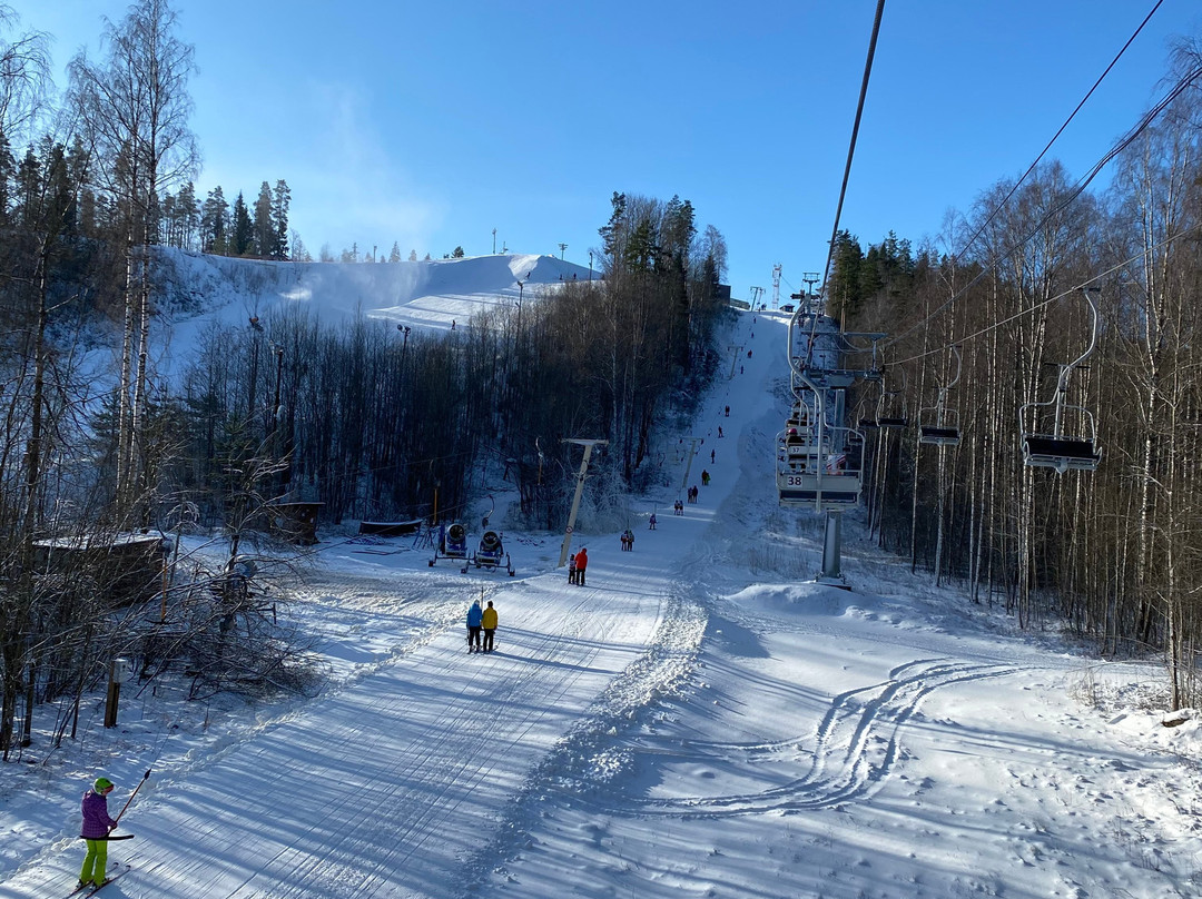 2025年12月Krasnoye Ozero Ski Resort景点攻略-Krasnoye Ozero Ski Resort门票预订|地址 ...