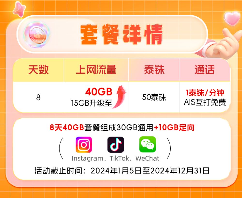 【泰国自取】AIS 5G SIM电话卡 | 8天30GB | 含本地号码(50泰铢话费)+赠送微信流量线路推荐【携程玩乐】