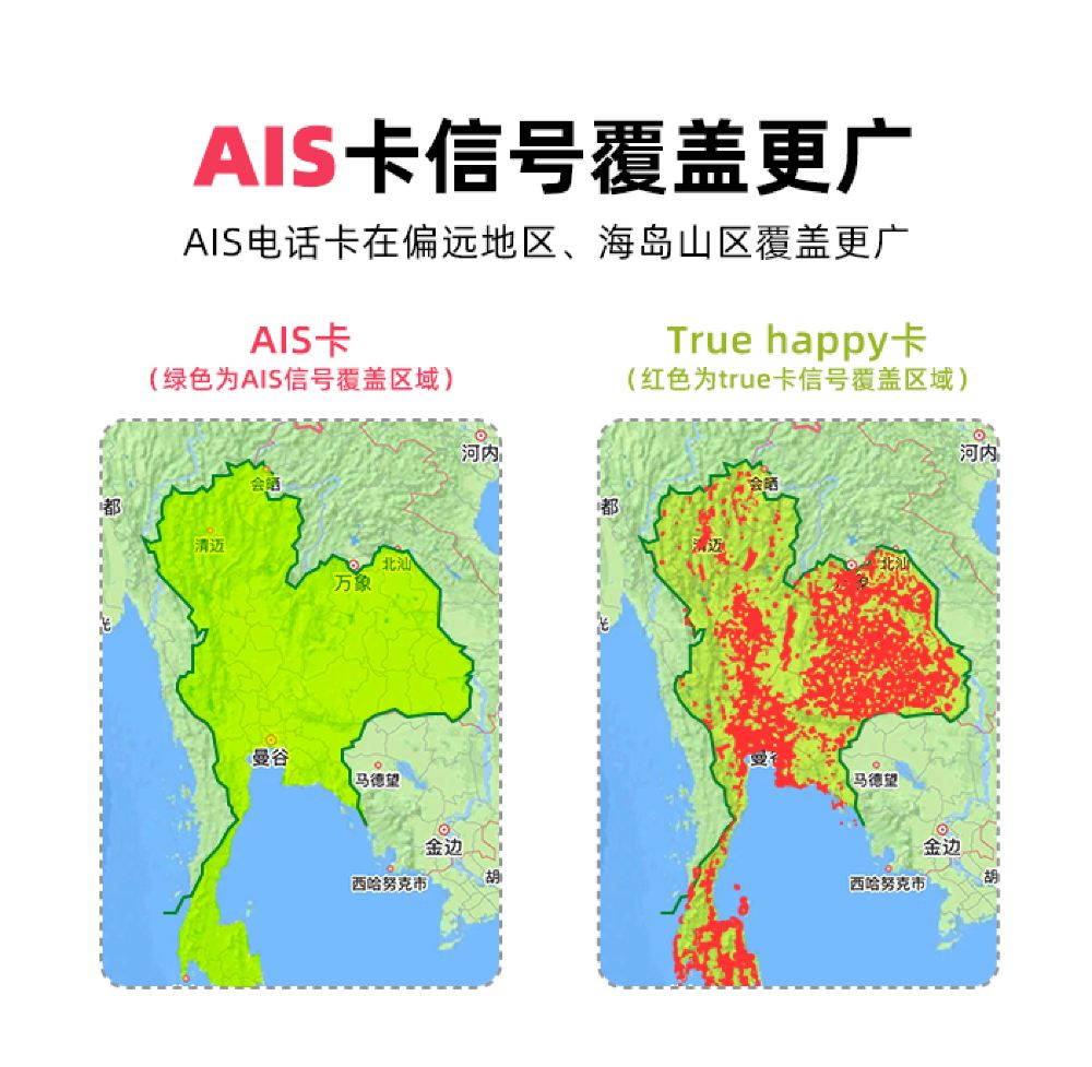 【泰国】5G|AIS|7-10天|可选无限流量|多仓发货/电话卡 全境覆盖 需实名认证线路推荐【携程玩乐】