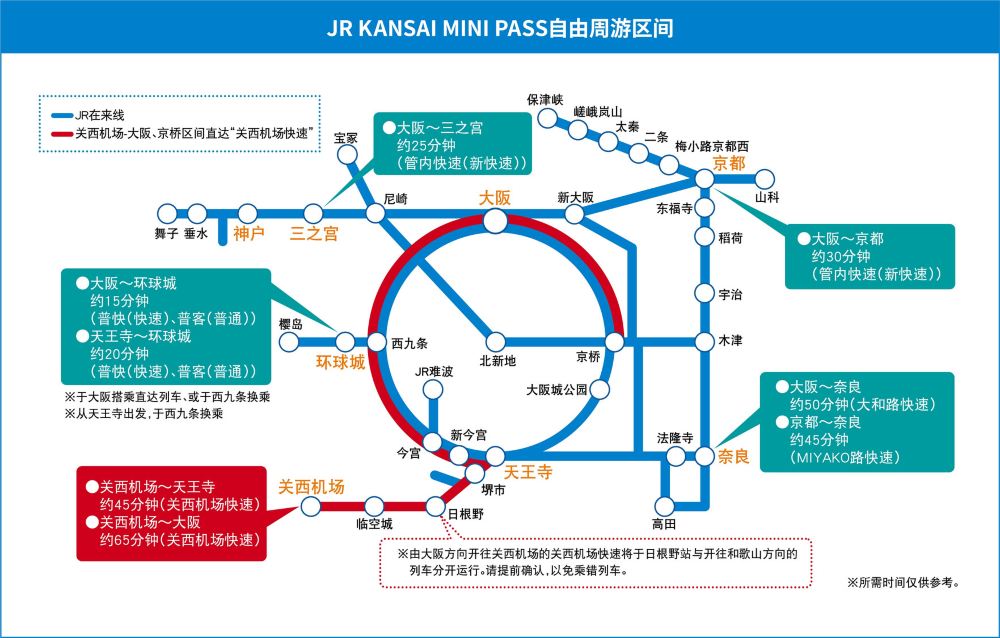 JR PASS 关西Mini Pass3日铁路周游券（电子票）线路推荐【携程玩乐】