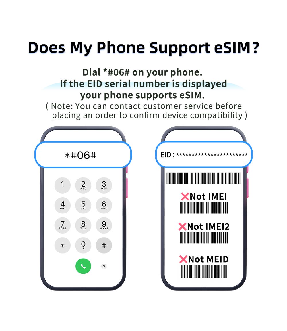 全球148国 4G/5G eSIM｜AIS SIM2Fly 8天总量6GB｜QR code线路推荐【携程玩乐】