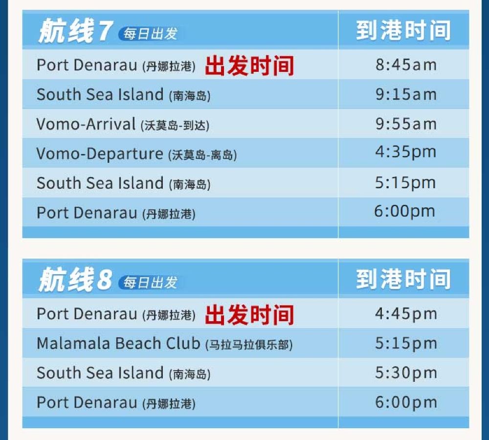 斐济船票全外岛南海游轮/MALOLO CAT/YASAWAS迪那桡DENARAU码头线路推荐【携程玩乐】