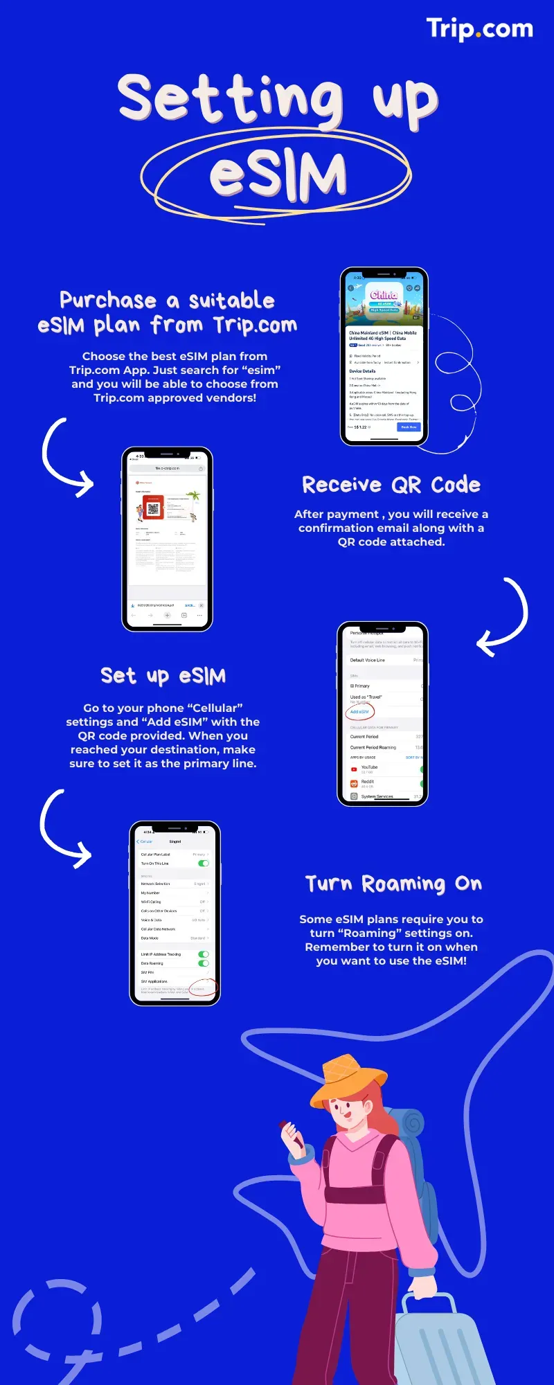 Thailand eSIM: No.1 Network AIS eSIM Thailand from S$5.56 | Trip.com