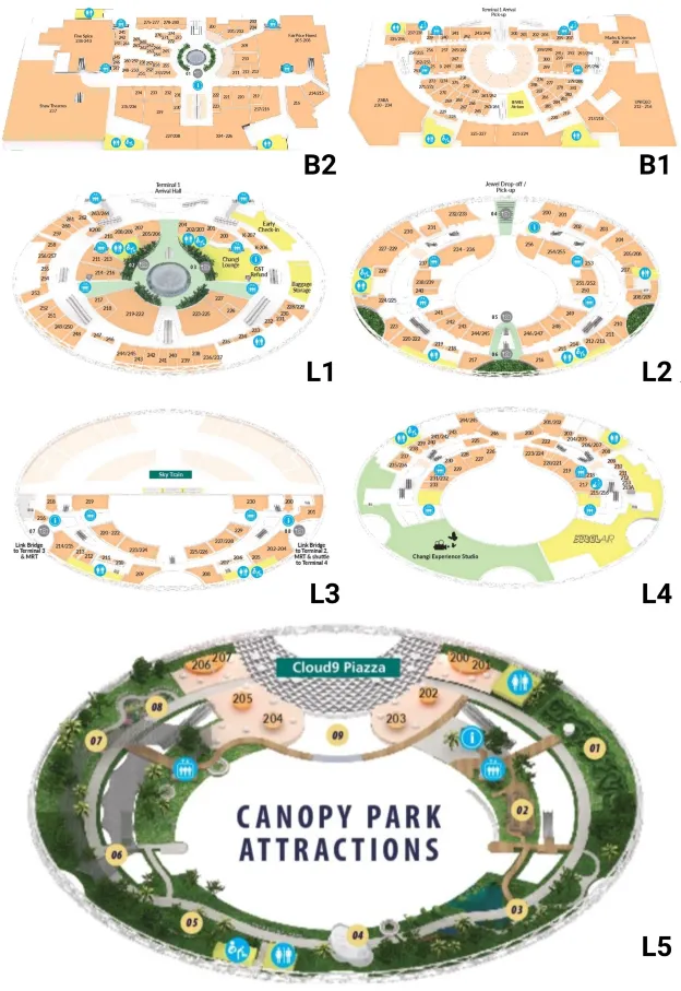 Singapore Changi Airport Guide 2026: Jewel & Terminals | Trip.com