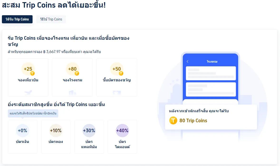 Trip Coins สามารถใช้เป็นเงินเพื่อช่วยประหยัดเงินได้อย่างไร? รวมข้อเสนอเกี่ยวกับ Trip Coins ใน ...