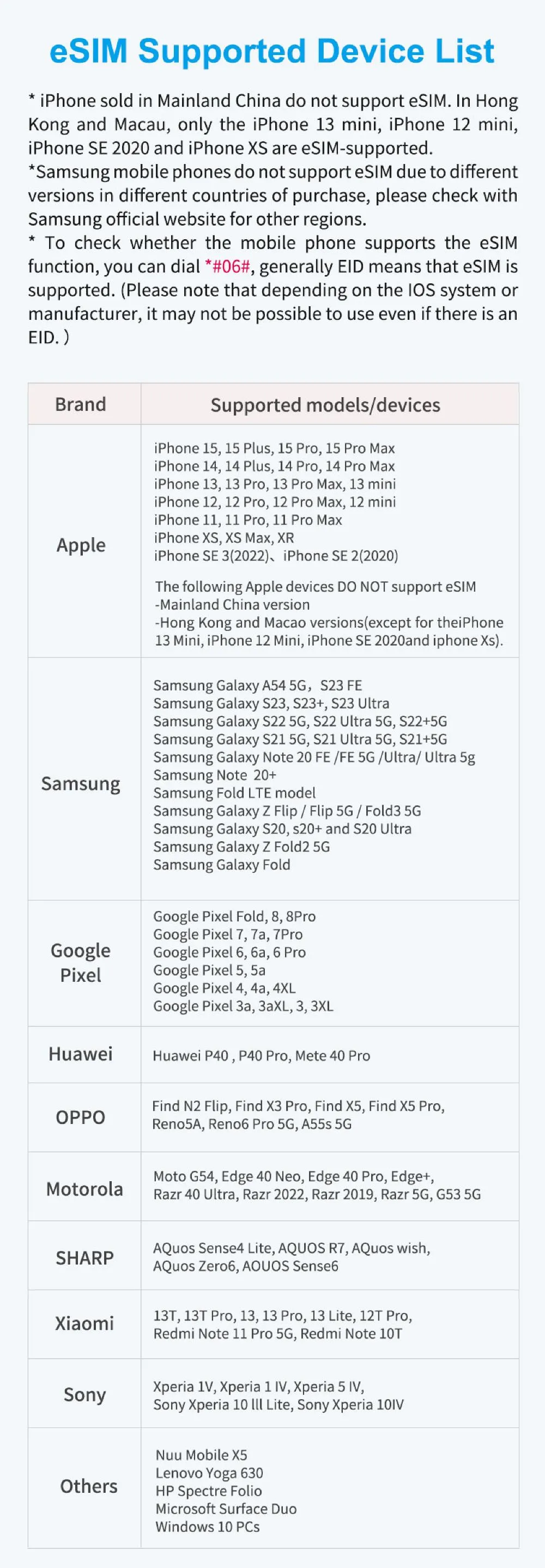 Best USA eSIM from $3.11: High-Speed Travel eSIM | Trip.com