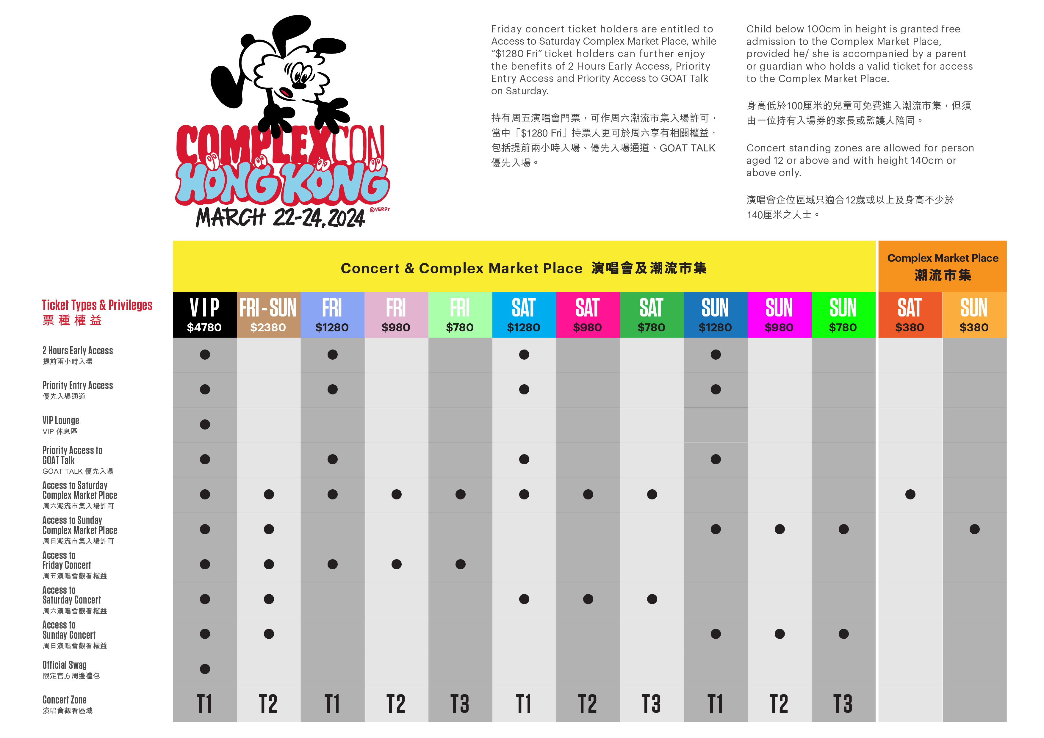 香港【香港】ComplexCon游玩攻略简介,香港【香港】ComplexCon门票/地址/图片/开放时间/照片/门票价格【携程攻略】