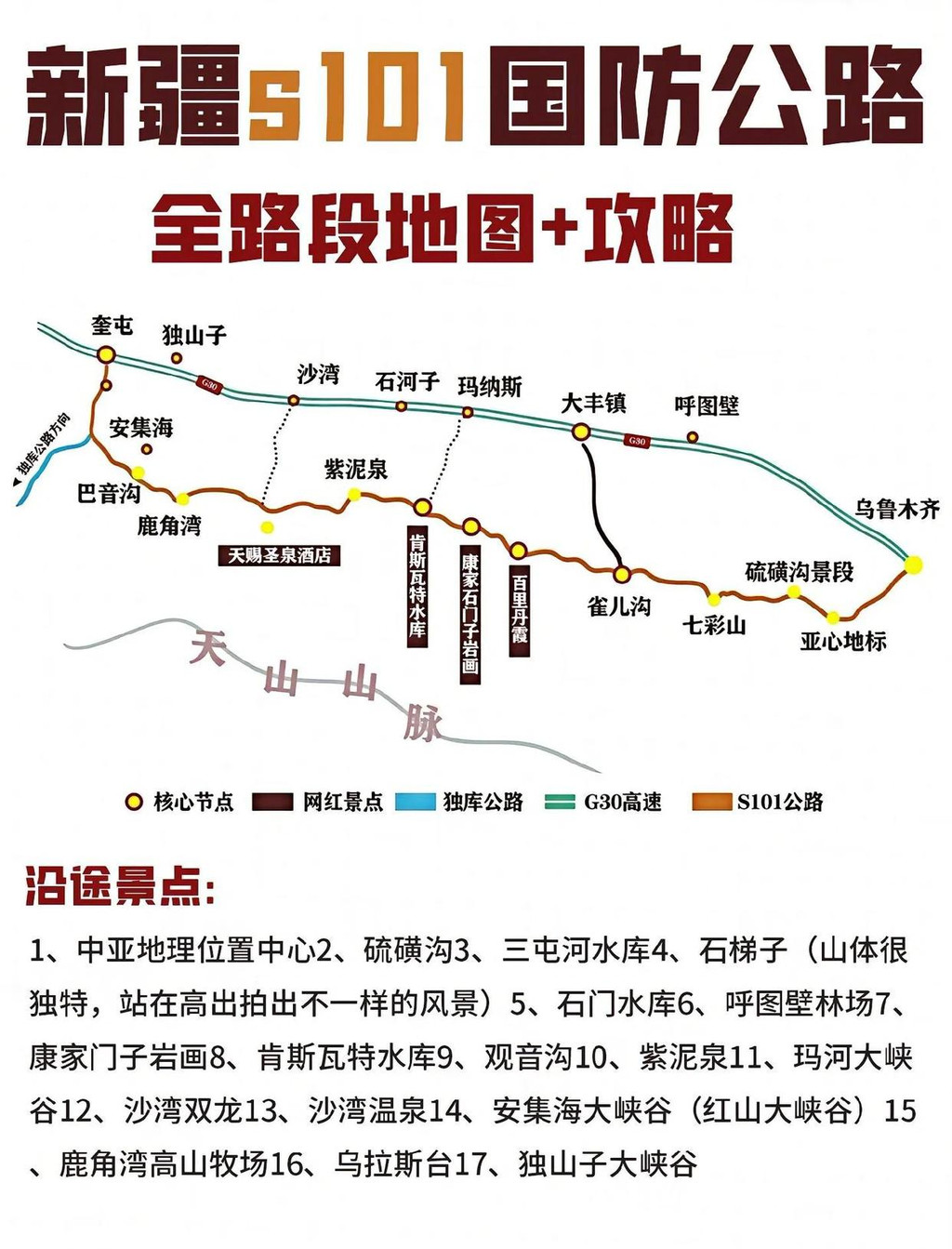 新疆S101国防公路全攻略 - 新疆游记攻略【携程攻略】