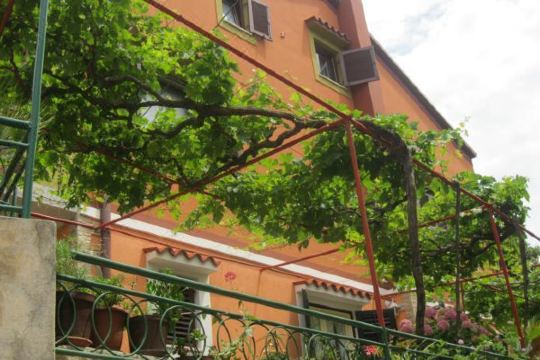 Apartment Cilka预订价格,联系电话位置地址【携程酒店】